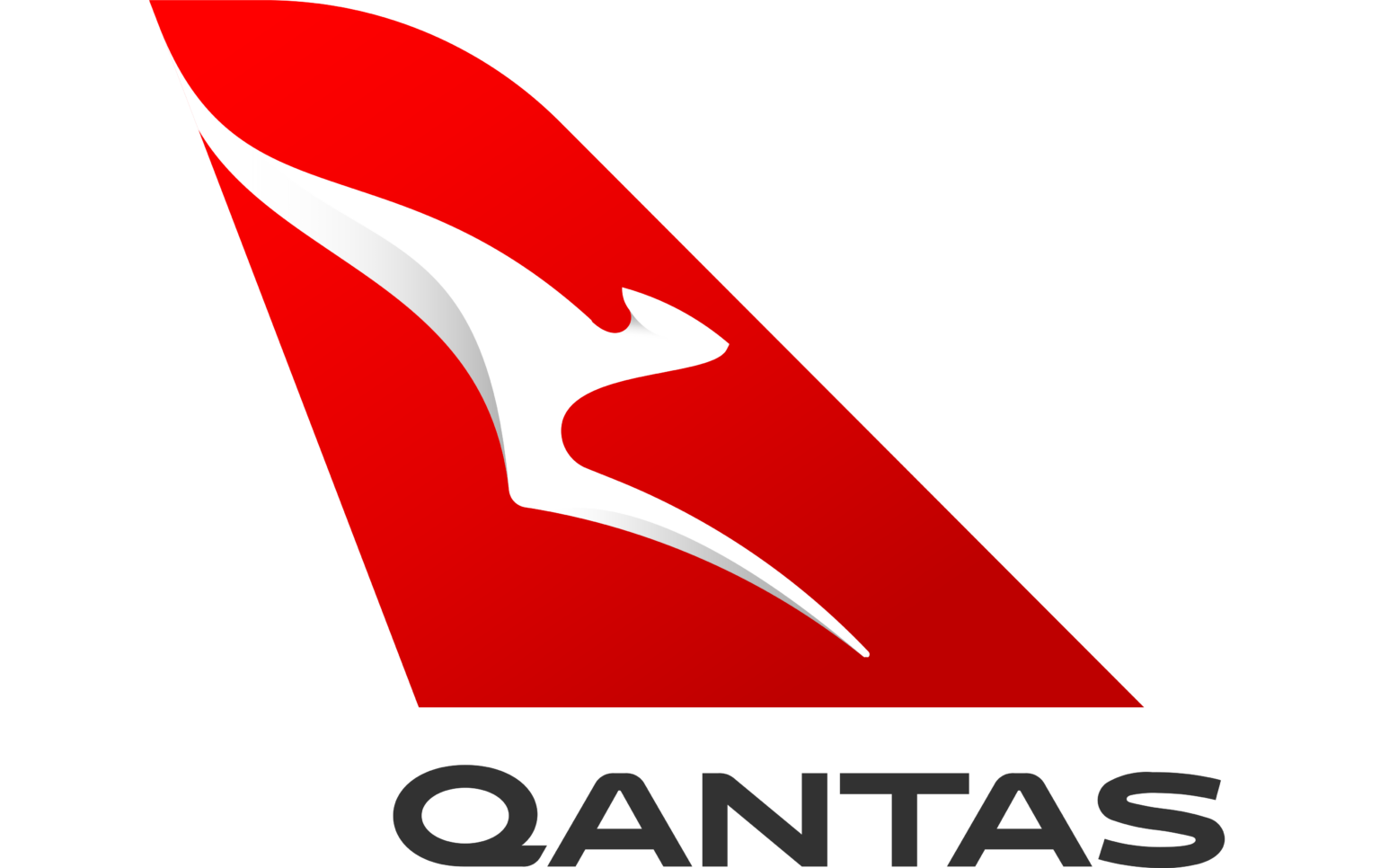 Qantas Statistics (2026): Passengers, Revenue, Profit, Fleet Size, and ...