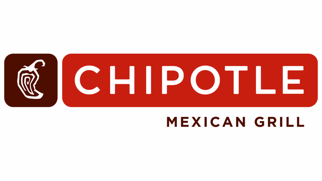 Chipotle Statistics (2026): Restaurants, Revenue, Net Income, Employees ...