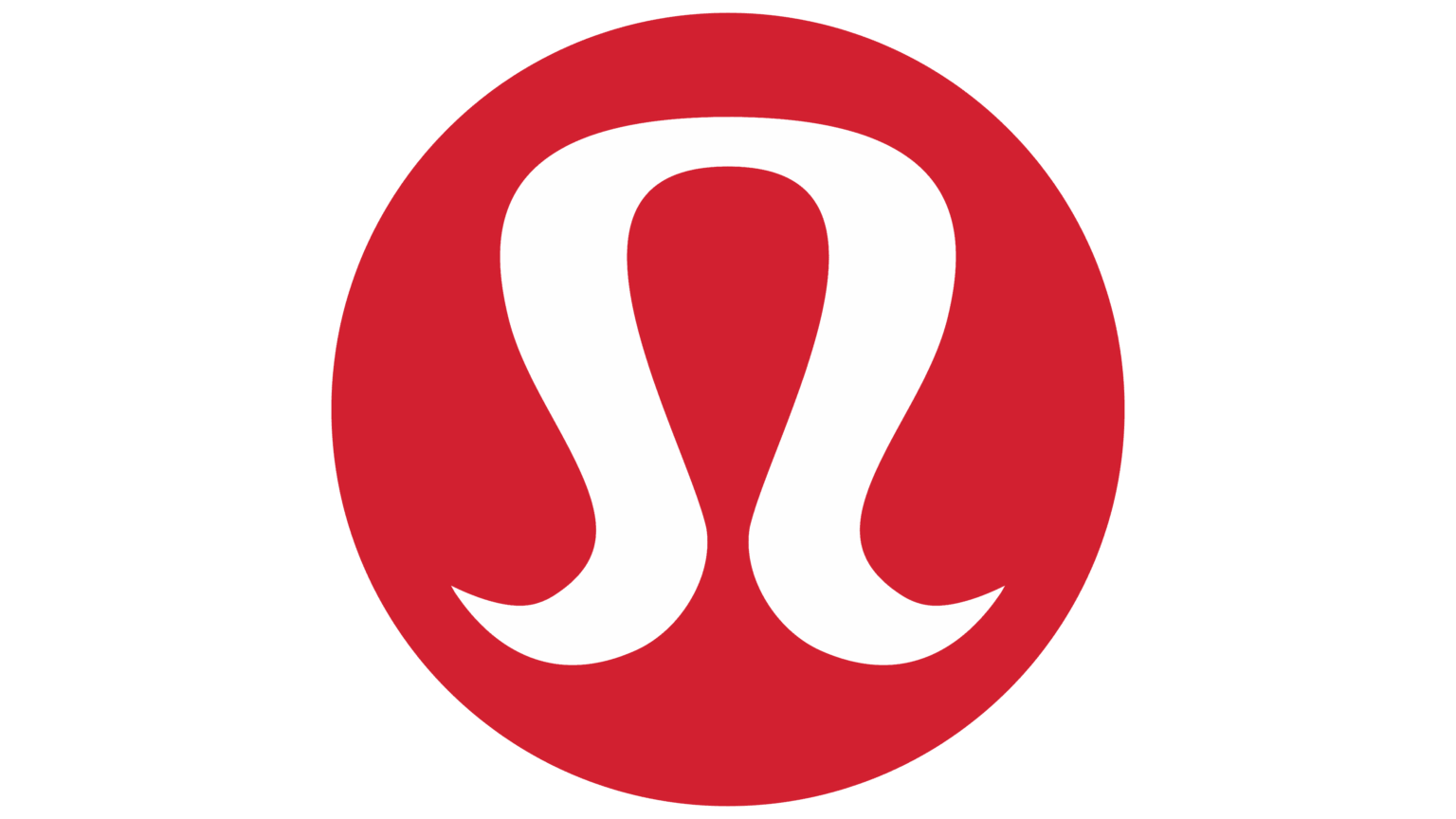 lululemon Statistics (2026): Revenue, Net Income, Store Count, E ...